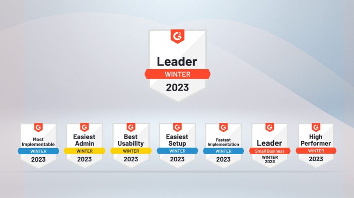 G2 Winter 2023 Reports: Zakeke named Leader and awarded 8 badges