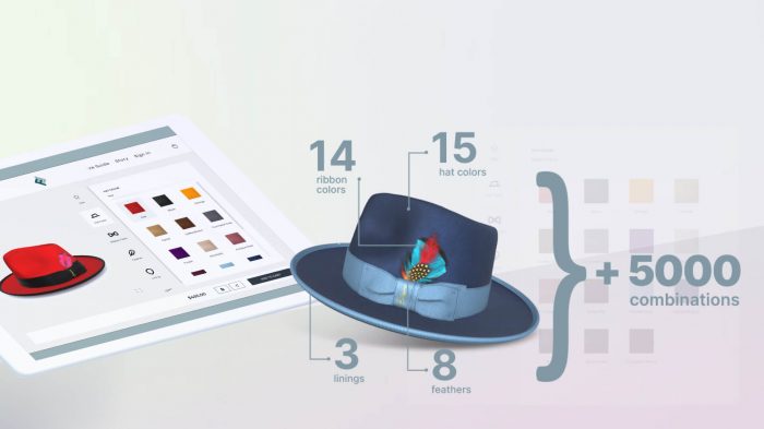 Mass Customization: Key Benefits, Challenges & Tips | Zakeke